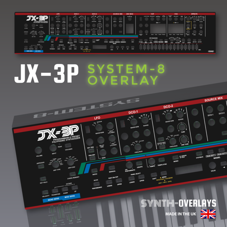 SET of 4 – SYSTEM 8 Overlays – Synth Overlays